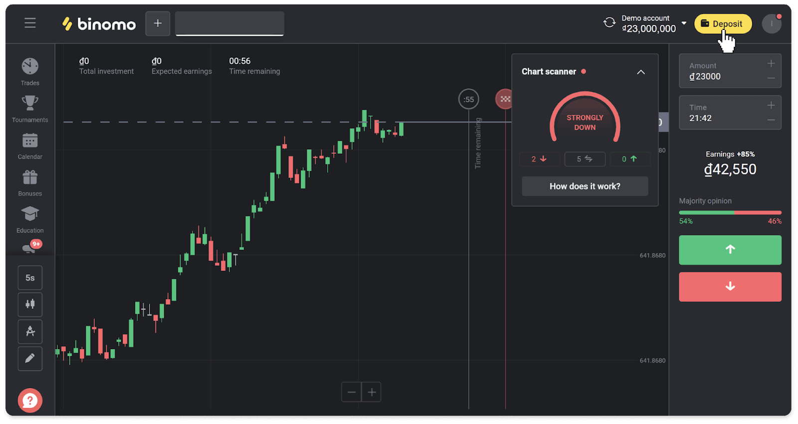 Vyetnam Bank Kartları (Visa / Mastercard), İnternet